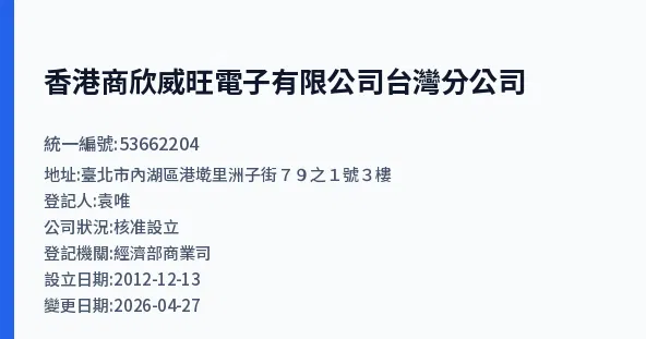 香港商欣威旺電子有限公司台灣分公司的照片-統編 53662204(臺北市) 公司登記資料與營業項目詳細圖表