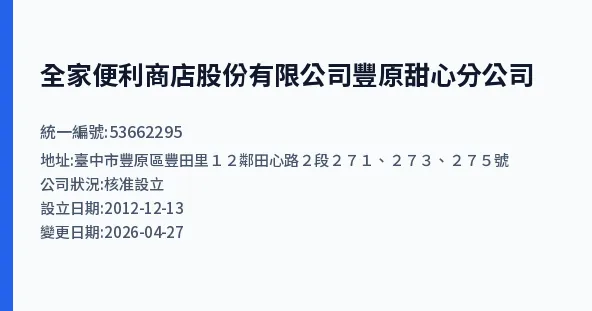 全家便利商店股份有限公司豐原甜心分公司的照片-統編 53662295(臺中市) 公司登記資料與營業項目詳細圖表