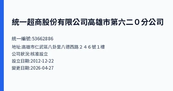 統一超商股份有限公司高雄市第六二0分公司的照片-統編 53662886(高雄市) 公司登記資料與營業項目詳細圖表