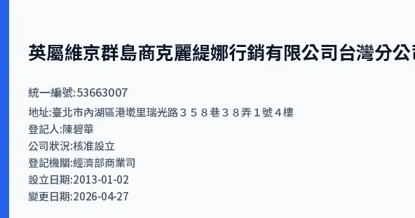 英屬維京群島商克麗緹娜行銷有限公司台灣分公司的照片-統編 53663007(臺北市) 公司登記資料與營業項目詳細圖表