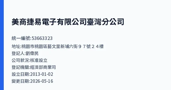 美商捷易電子有限公司臺灣分公司的照片-統編 53663323(桃園市) 公司登記資料與營業項目詳細圖表