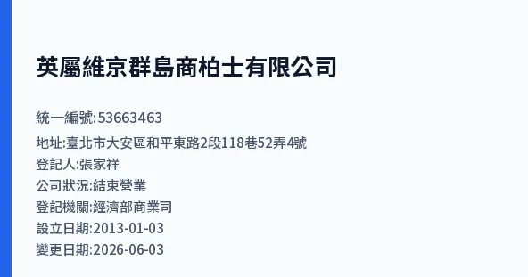 英屬維京群島商柏士有限公司的照片-統編 53663463(臺北市) 公司登記資料與營業項目詳細圖表