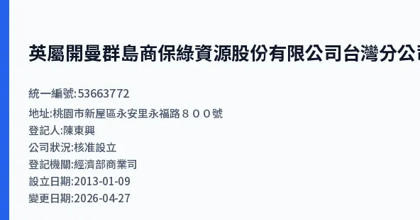 英屬開曼群島商保綠資源股份有限公司台灣分公司的照片-統編 53663772(桃園市) 公司登記資料與營業項目詳細圖表