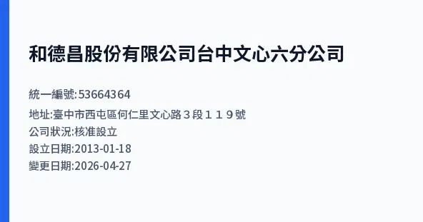 和德昌股份有限公司台中文心六分公司的照片-統編 53664364(臺中市) 公司登記資料與營業項目詳細圖表