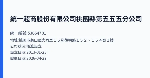 統一超商股份有限公司桃園縣第五五五分公司的照片-統編 53664701(桃園市) 公司登記資料與營業項目詳細圖表