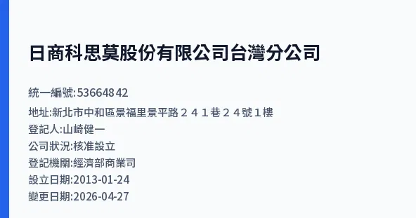 日商科思莫股份有限公司台灣分公司的照片-統編 53664842(新北市) 公司登記資料與營業項目詳細圖表