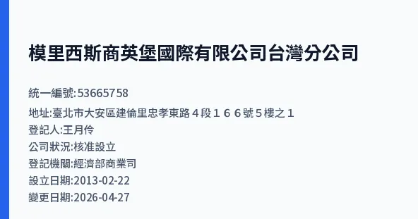 模里西斯商英堡國際有限公司台灣分公司的照片-統編 53665758(臺北市) 公司登記資料與營業項目詳細圖表