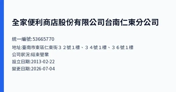 全家便利商店股份有限公司台南仁東分公司的照片-統編 53665770(臺南市) 公司登記資料與營業項目詳細圖表