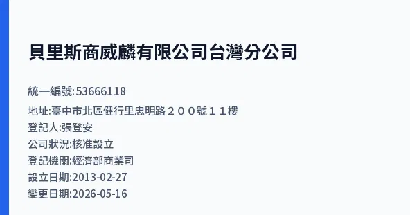 貝里斯商威麟有限公司台灣分公司的照片-統編 53666118(臺中市) 公司登記資料與營業項目詳細圖表