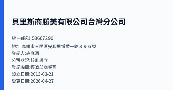 貝里斯商勝美有限公司台灣分公司的照片-統編 53667290(高雄市) 公司登記資料與營業項目詳細圖表
