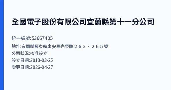全國電子股份有限公司宜蘭縣第十一分公司的照片-統編 53667405(宜蘭縣) 公司登記資料與營業項目詳細圖表