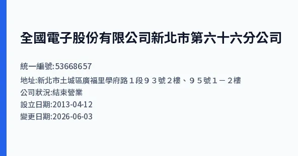 全國電子股份有限公司新北市第六十六分公司的照片-統編 53668657(新北市) 公司登記資料與營業項目詳細圖表