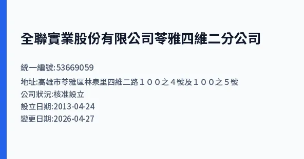 全聯實業股份有限公司苓雅四維二分公司的照片-統編 53669059(高雄市) 公司登記資料與營業項目詳細圖表