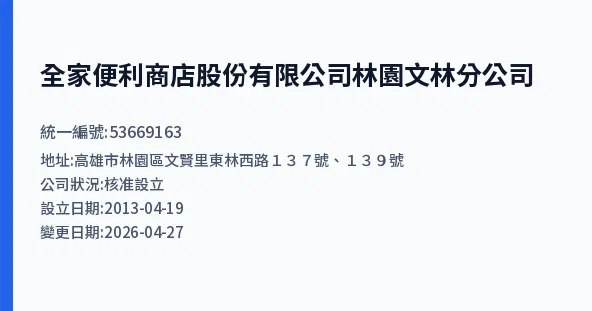 全家便利商店股份有限公司林園文林分公司的照片-統編 53669163(高雄市) 公司登記資料與營業項目詳細圖表
