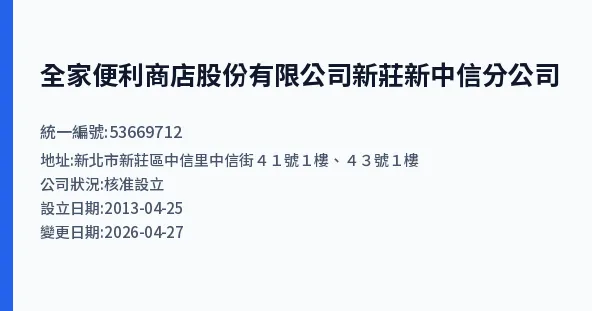 全家便利商店股份有限公司新莊新中信分公司的照片-統編 53669712(新北市) 公司登記資料與營業項目詳細圖表