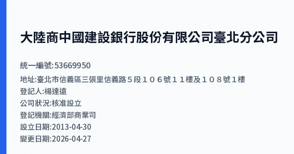 大陸商中國建設銀行股份有限公司臺北分公司的照片-統編 53669950(臺北市) 公司登記資料與營業項目詳細圖表