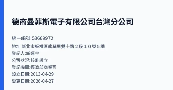 德商曼菲斯電子有限公司台灣分公司的照片-統編 53669972(新北市) 公司登記資料與營業項目詳細圖表