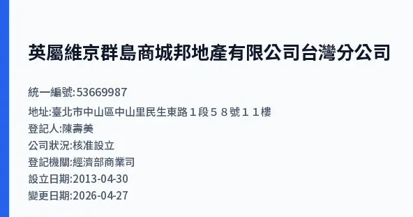 英屬維京群島商城邦地產有限公司台灣分公司的照片-統編 53669987(臺北市) 公司登記資料與營業項目詳細圖表