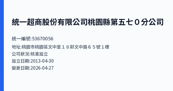 統一超商股份有限公司桃園縣第五七0分公司的照片-統編 53670056(桃園市) 公司登記資料與營業項目詳細圖表