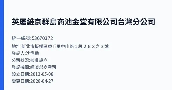 英屬維京群島商池金堂有限公司台灣分公司的照片-統編 53670372(新北市) 公司登記資料與營業項目詳細圖表