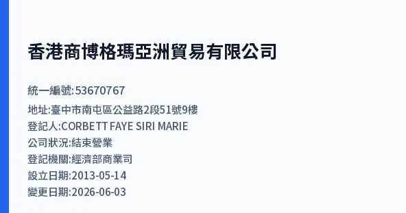 香港商博格瑪亞洲貿易有限公司的照片-統編 53670767(臺中市) 公司登記資料與營業項目詳細圖表