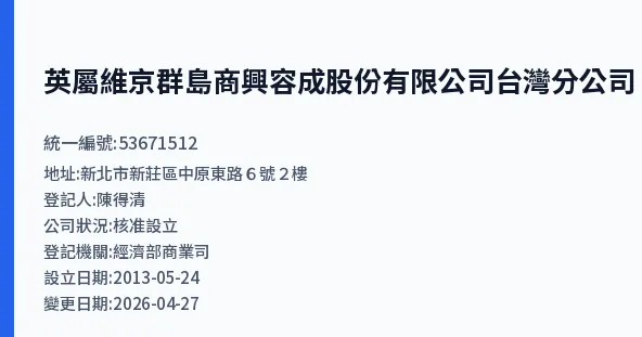 英屬維京群島商興容成股份有限公司台灣分公司的照片-統編 53671512(新北市) 公司登記資料與營業項目詳細圖表