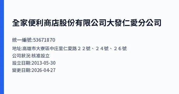 全家便利商店股份有限公司大發仁愛分公司的照片-統編 53671870(高雄市) 公司登記資料與營業項目詳細圖表