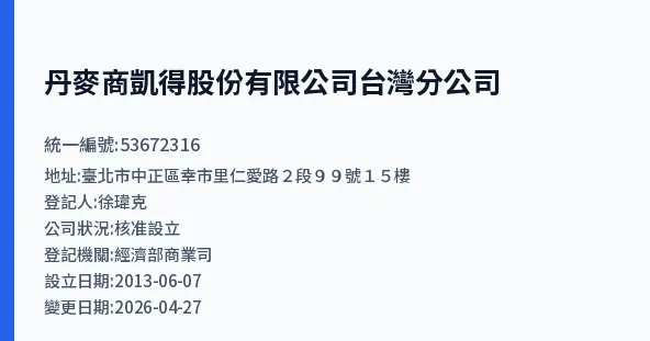 丹麥商凱得股份有限公司台灣分公司的照片-統編 53672316(臺北市) 公司登記資料與營業項目詳細圖表