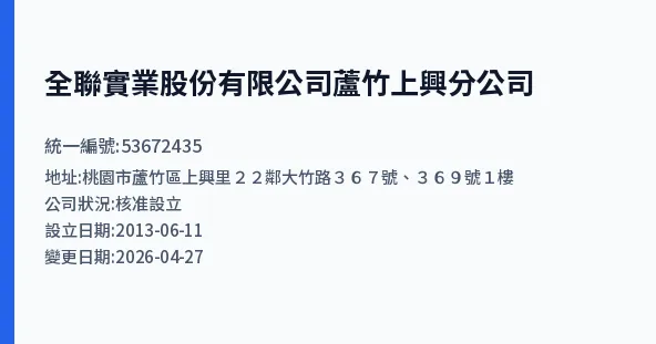 全聯實業股份有限公司蘆竹上興分公司的照片-統編 53672435(桃園市) 公司登記資料與營業項目詳細圖表