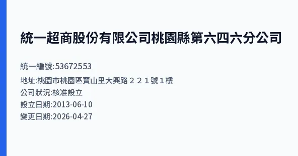 統一超商股份有限公司桃園縣第六四六分公司的照片-統編 53672553(桃園市) 公司登記資料與營業項目詳細圖表