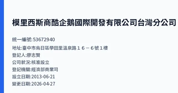 模里西斯商酷企鵝國際開發有限公司台灣分公司的照片-統編 53672940(臺中市) 公司登記資料與營業項目詳細圖表