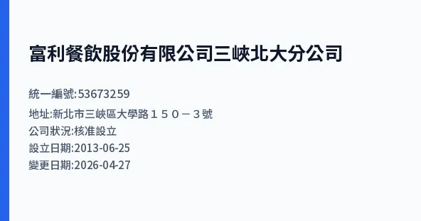 富利餐飲股份有限公司三峽北大分公司的照片-統編 53673259(新北市) 公司登記資料與營業項目詳細圖表