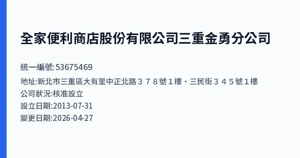 全家便利商店股份有限公司三重金勇分公司的照片-統編 53675469(新北市) 公司登記資料與營業項目詳細圖表