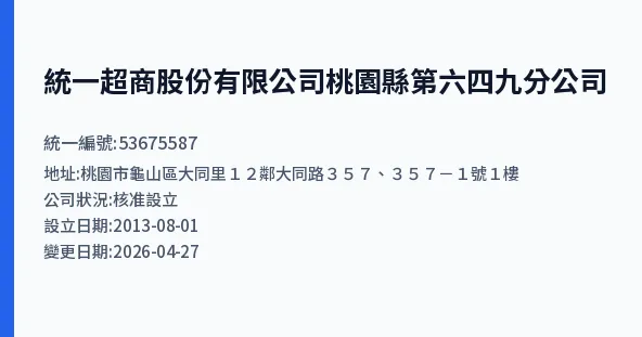 統一超商股份有限公司桃園縣第六四九分公司的照片-統編 53675587(桃園市) 公司登記資料與營業項目詳細圖表