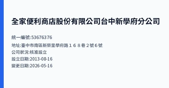 全家便利商店股份有限公司台中新學府分公司的照片-統編 53676376(臺中市) 公司登記資料與營業項目詳細圖表