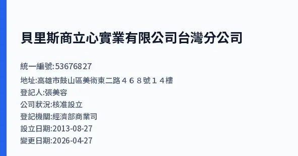 貝里斯商立心實業有限公司台灣分公司的照片-統編 53676827(高雄市) 公司登記資料與營業項目詳細圖表