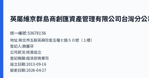 英屬維京群島商創匯資產管理有限公司台灣分公司的照片-統編 53678156(新北市) 公司登記資料與營業項目詳細圖表