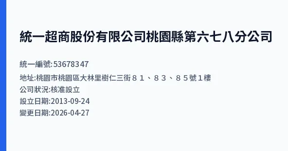 統一超商股份有限公司桃園縣第六七八分公司的照片-統編 53678347(桃園市) 公司登記資料與營業項目詳細圖表