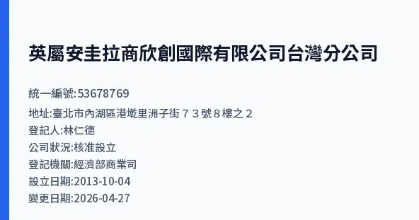 英屬安圭拉商欣創國際有限公司台灣分公司的照片-統編 53678769(臺北市) 公司登記資料與營業項目詳細圖表