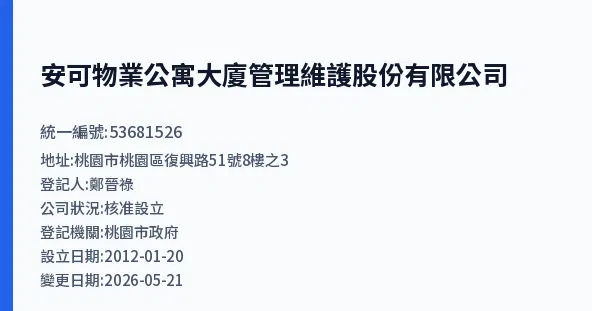 安可物業公寓大廈管理維護股份有限公司的照片-統編 53681526(桃園市) 公司登記資料與營業項目詳細圖表