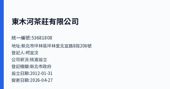 東木河茶莊有限公司的照片-統編 53681808(新北市) 公司登記資料與營業項目詳細圖表