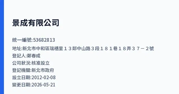 景成有限公司的照片-統編 53682813(新北市) 公司登記資料與營業項目詳細圖表