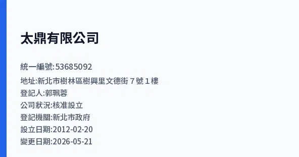 太鼎有限公司的照片-統編 53685092(新北市) 公司登記資料與營業項目詳細圖表