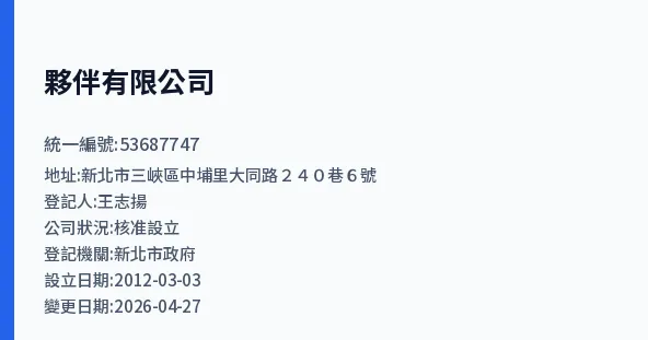 夥伴有限公司的照片-統編 53687747(新北市) 公司登記資料與營業項目詳細圖表