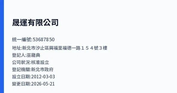 晟運有限公司的照片-統編 53687850(新北市) 公司登記資料與營業項目詳細圖表