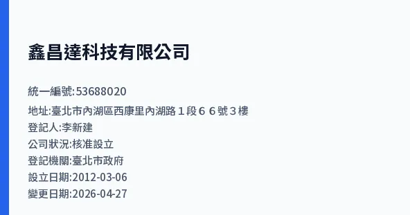 鑫昌達科技有限公司的照片-統編 53688020(臺北市) 公司登記資料與營業項目詳細圖表