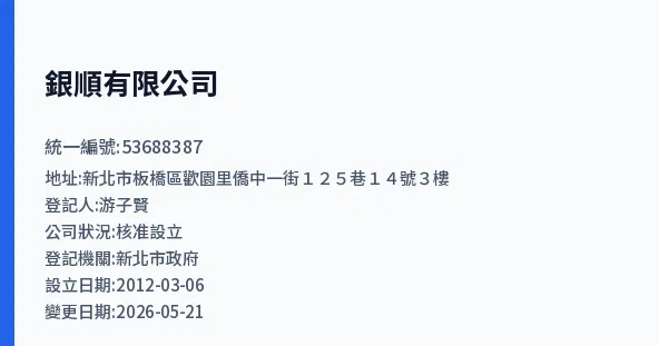 銀順有限公司的照片-統編 53688387(新北市) 公司登記資料與營業項目詳細圖表