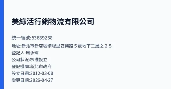 美綠活行銷物流有限公司的照片-統編 53689288(新北市) 公司登記資料與營業項目詳細圖表