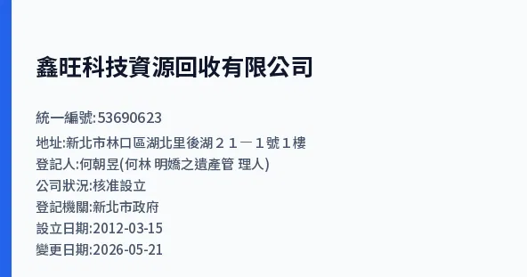 鑫旺科技資源回收有限公司的照片-統編 53690623(新北市) 公司登記資料與營業項目詳細圖表