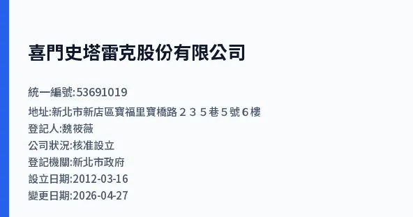 喜門史塔雷克股份有限公司的照片-統編 53691019(新北市) 公司登記資料與營業項目詳細圖表